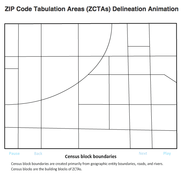 On Repeat - Learning - Source: An OpenNews project